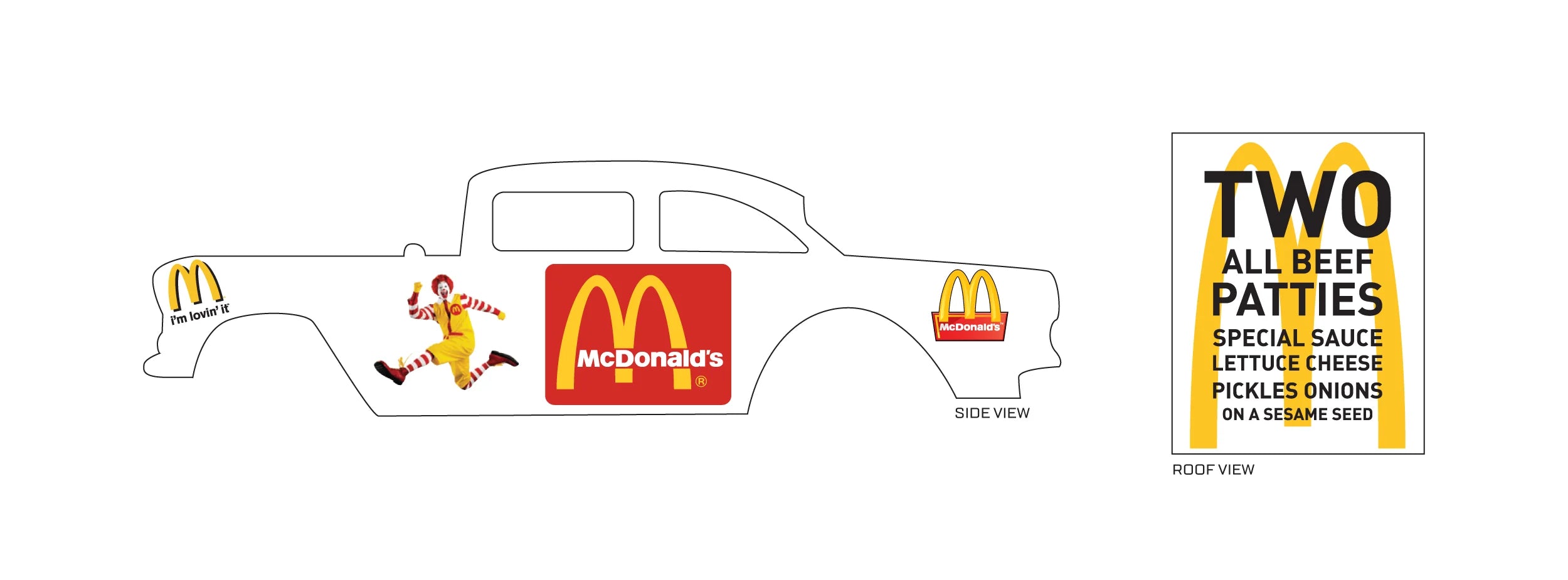 McDonald's – Diecast Car Sales
